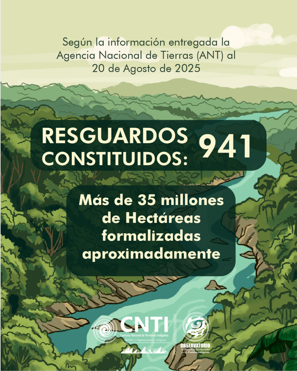 El Pueblo Barí: Los Hijos Del Catatumbo | CNTI