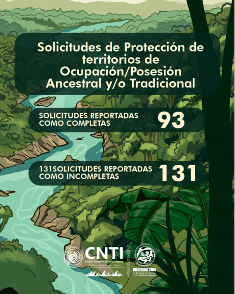 El Pueblo Barí: Los Hijos Del Catatumbo | CNTI